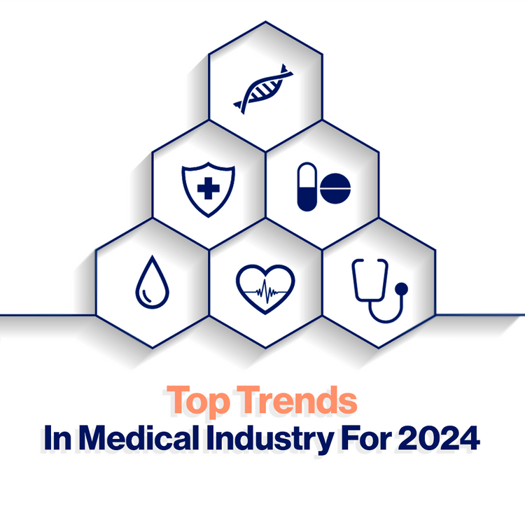 Top Trends In Medical Industry For 2024 – Berkeley Health Limited